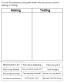1st grade asking and telling sentences worksheets | Made By Teachers