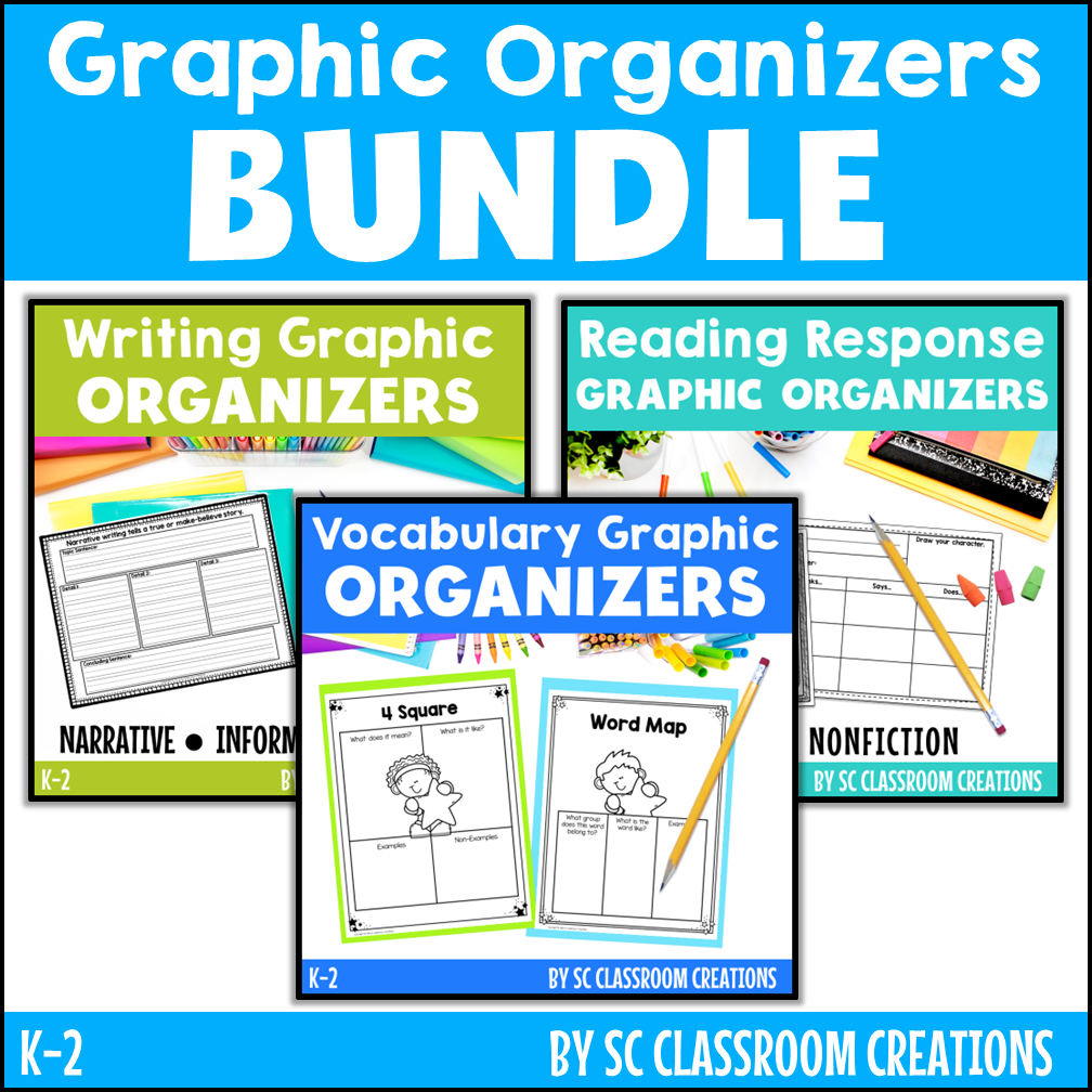 Reading Response Graphic Organizers Fiction and Nonfiction | Made By ...