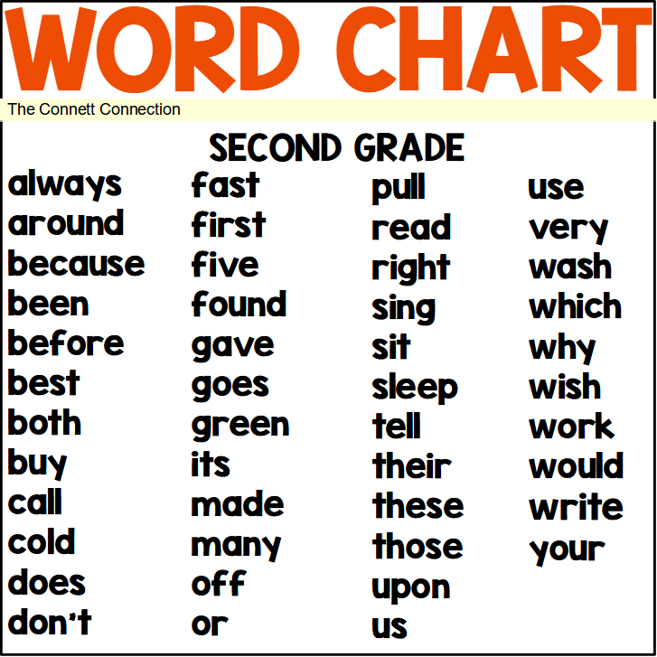 Candy Corn Sight Word Cards for Second Grade | Made By Teachers