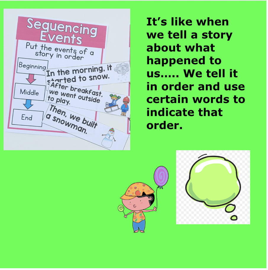 RETELLING A STORY/SEQUENCING/TRANSITION WORDS LESSON: 2ND/3RD GRADE ...