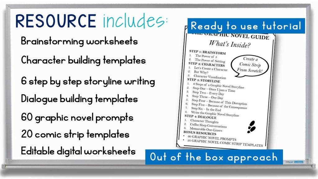 Writing a Graphic Novel Unit - Comic Strip Book Template, Story Guide ...