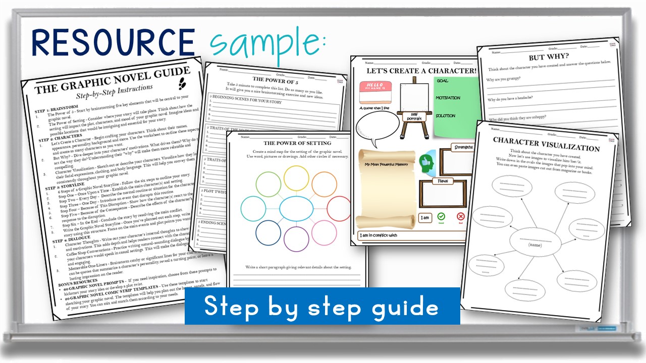 Writing a Graphic Novel Unit - Comic Strip Book Template, Story Guide ...