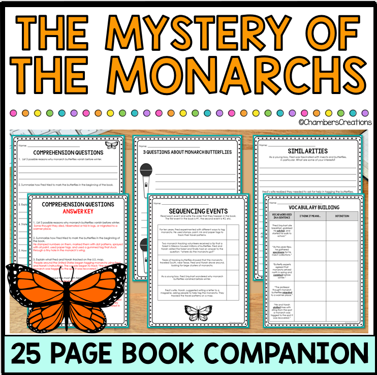 Dictionary Skills Digital Lesson Context Clues STAAR prep TEK 6.2E ...