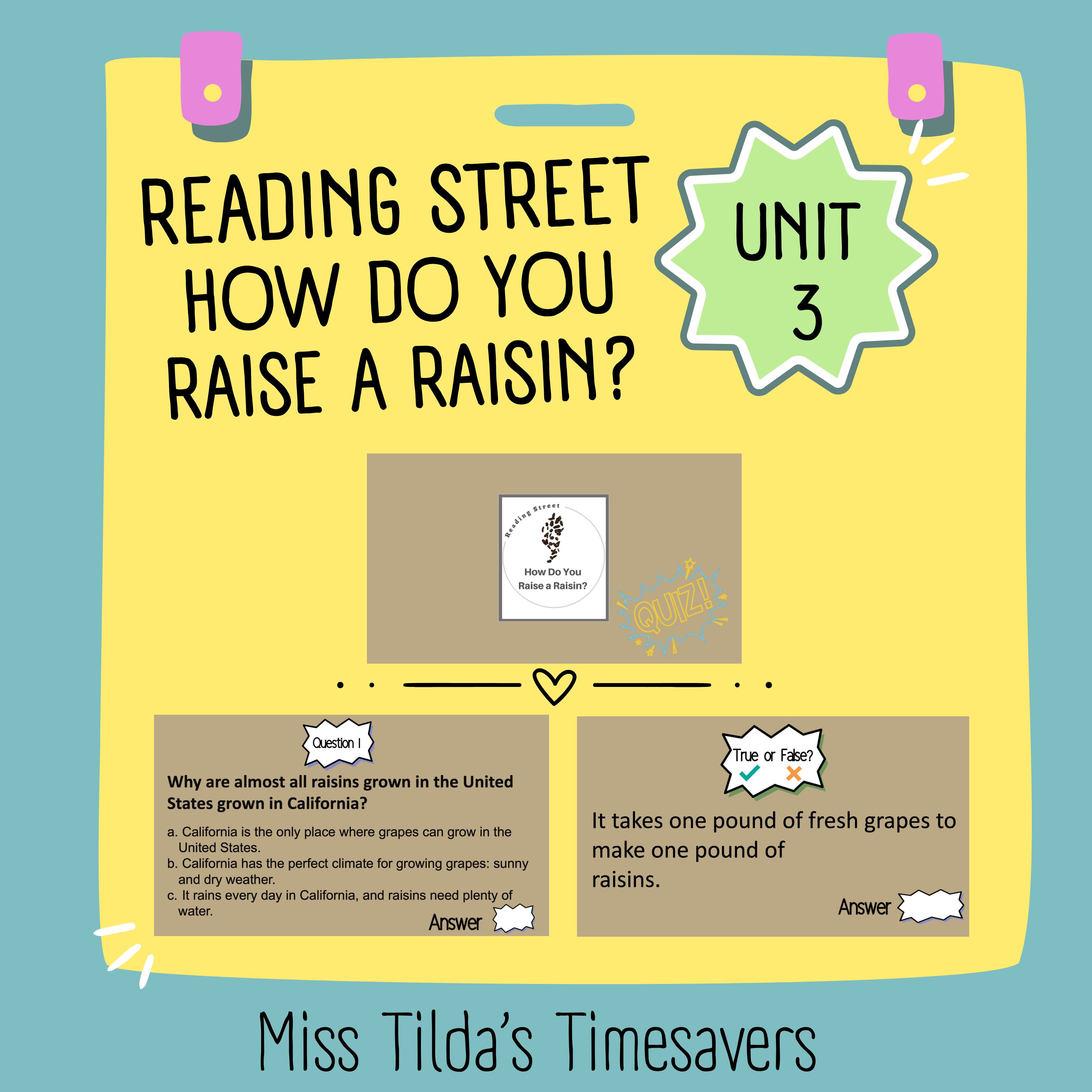 Granddaddy's Turn: A Journey to the Ballot Box - Grade 3 myView ...