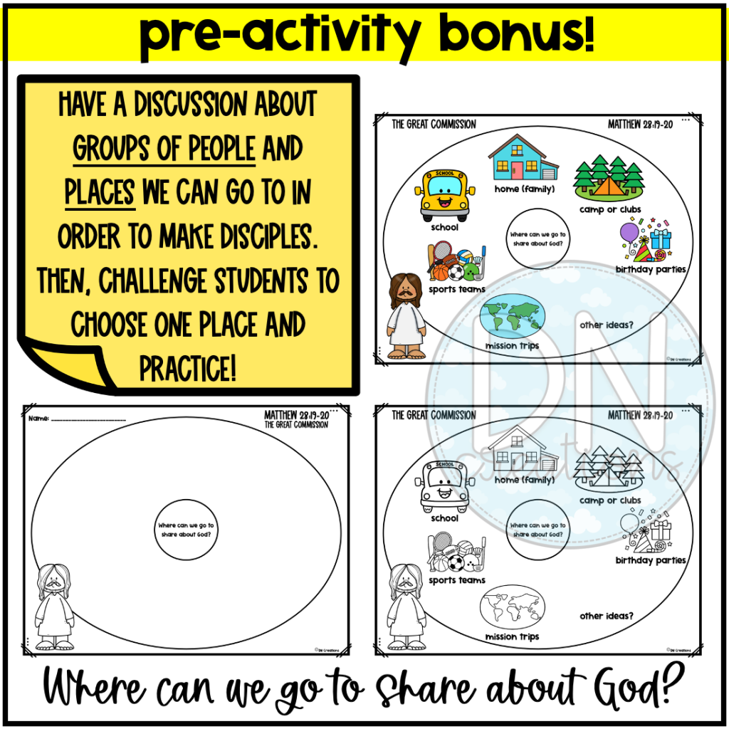 The Great Commission Bible Craft | Great Commission Sunday School ...
