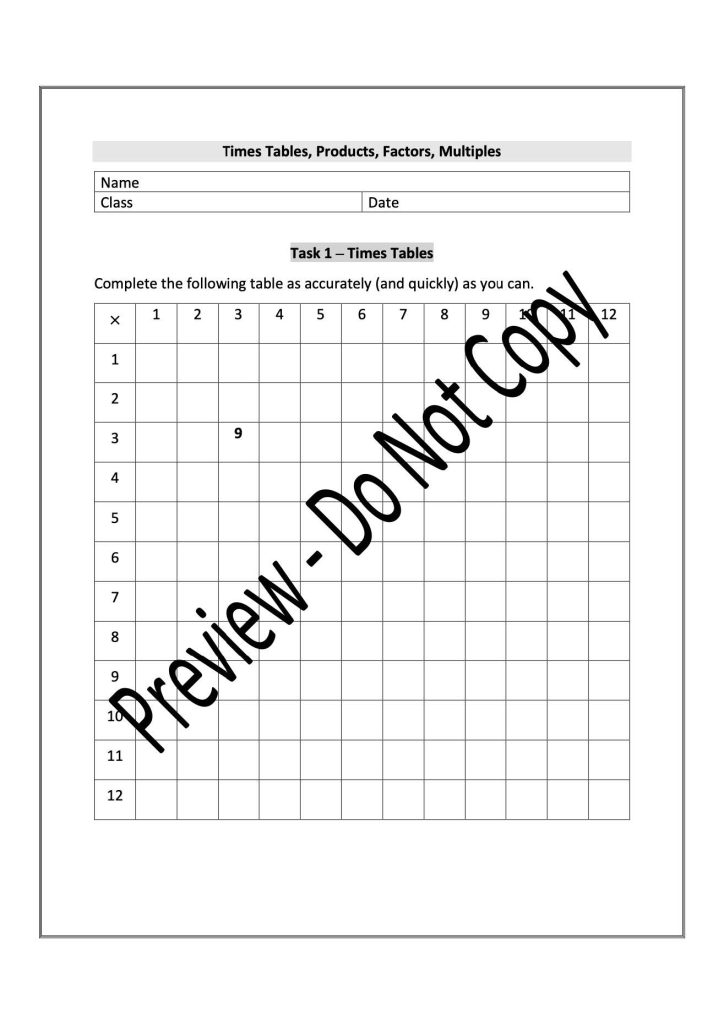 Real-Life Math Multiplication Tables, Factors, Products, Multiples ...