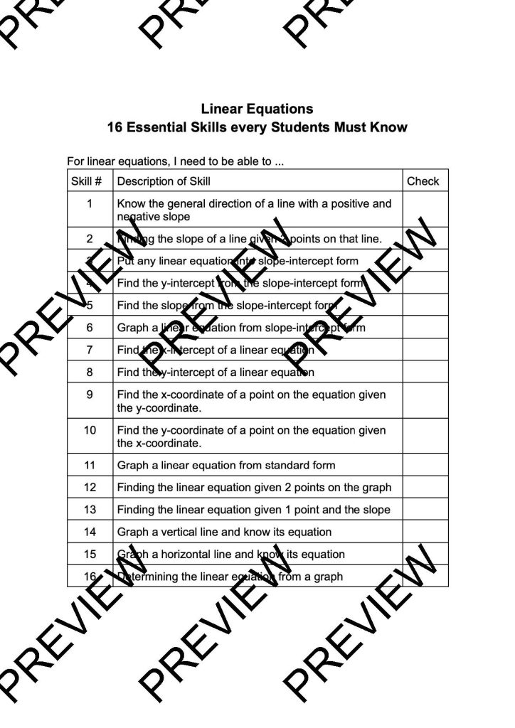 Real-Life Math, Algebra Linear Equations - The 16 Essential Skills all ...