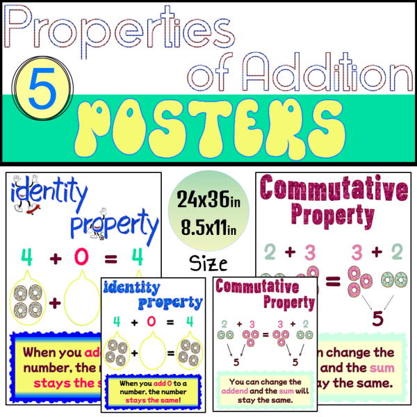 Associative, Commutative, Identity Property of Addition Posters ...