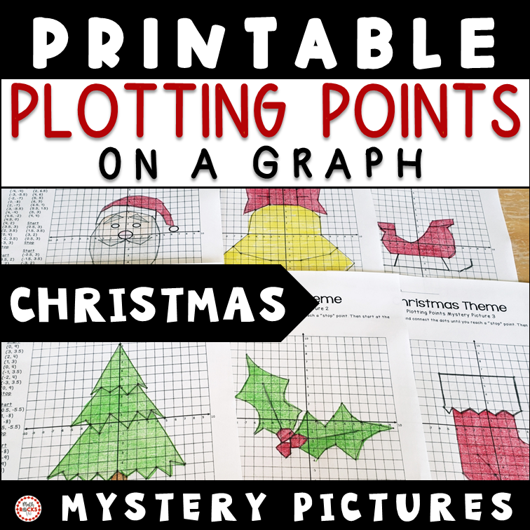 Christmas Quadratic Functions Vertex Form Color By Number Algebra 1 ...