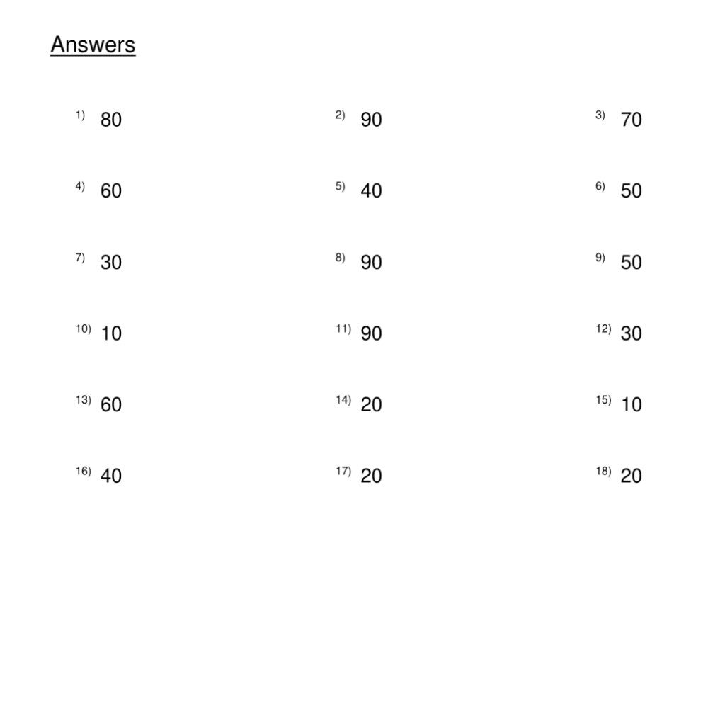 Mastering Addition of Whole Tens: 2-Digit Addition Worksheets | Made By ...