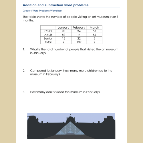 Mixed Addition and Subtraction Word Problems: 4-Digit Practice ...