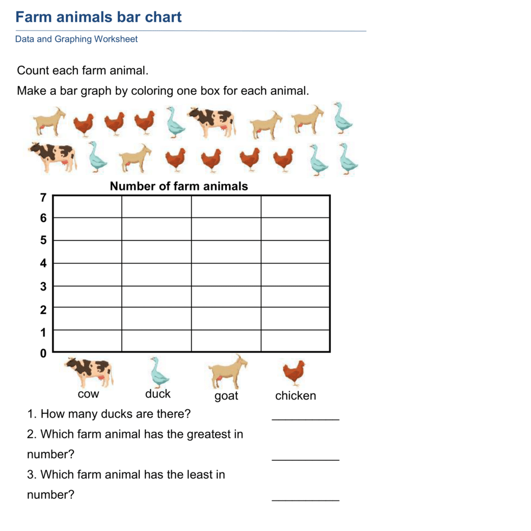 Bar Chart Basics Worksheet for Data Collection and Interpretation ...