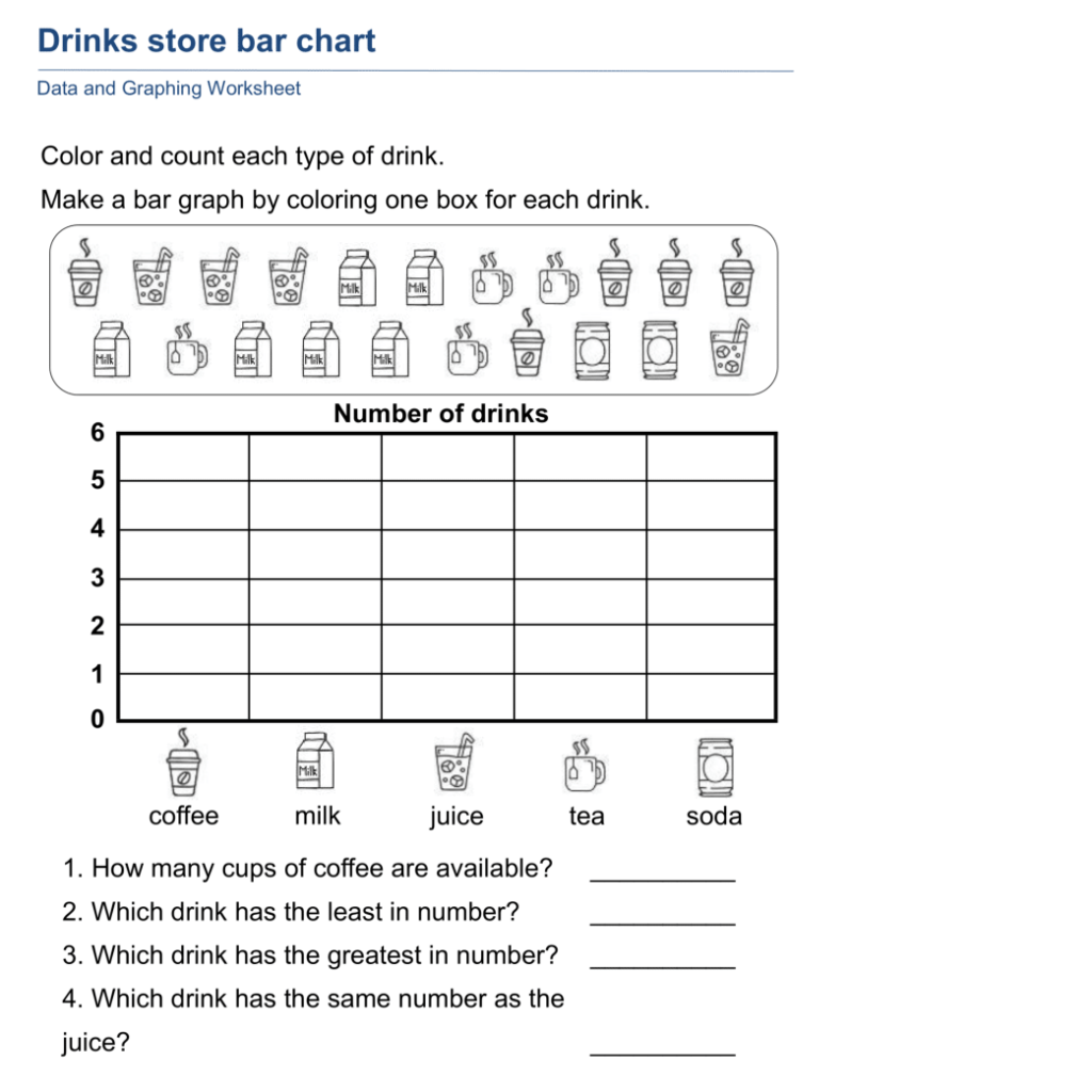 Bar Chart Basics Worksheet for Data Collection and Interpretation ...