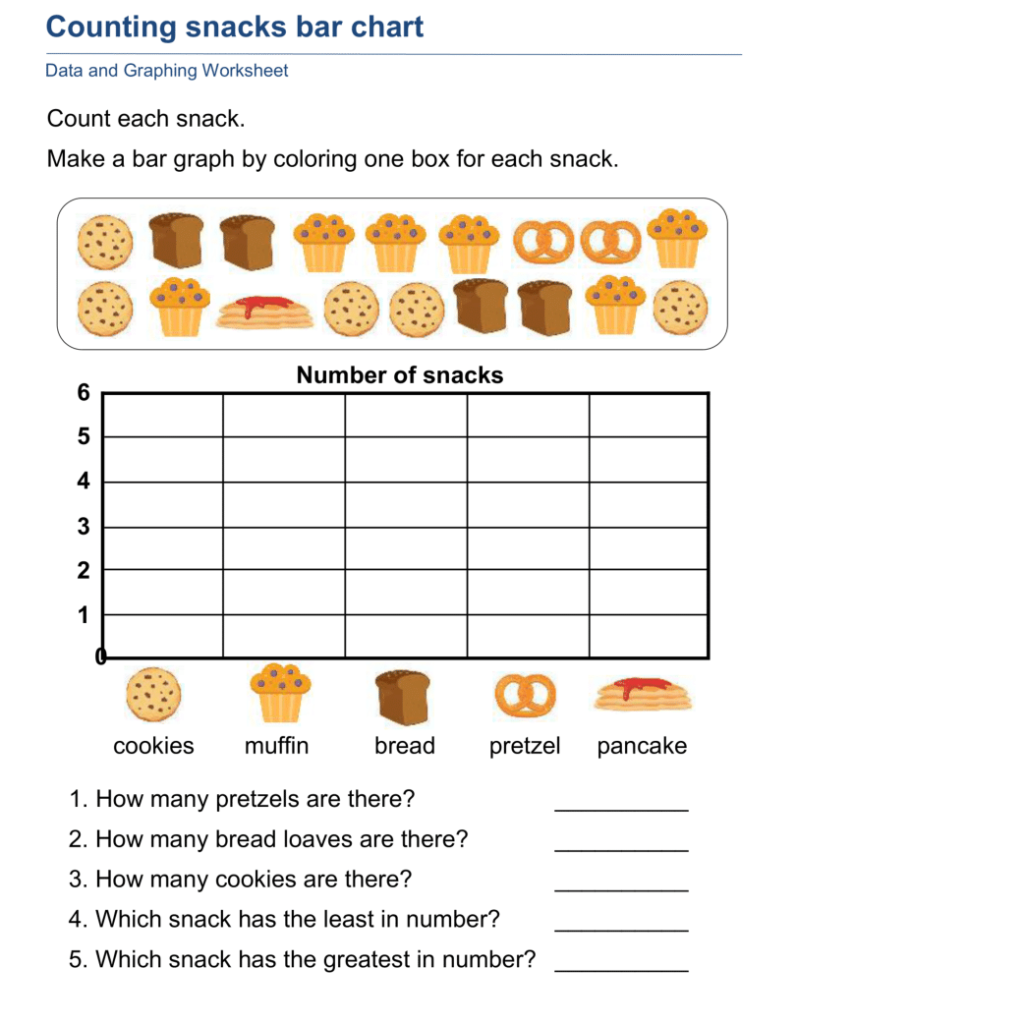 Bar Chart Basics Worksheet for Data Collection and Interpretation ...
