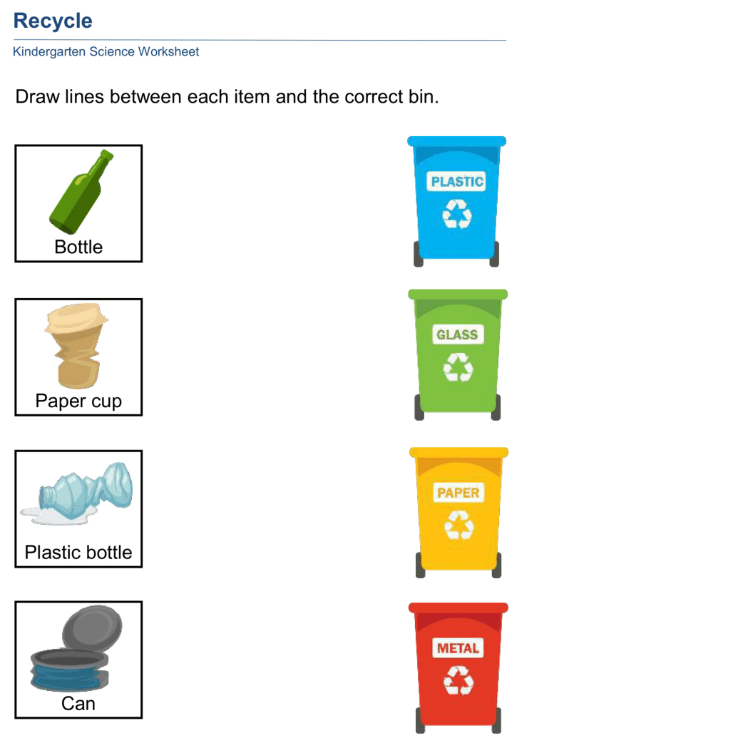 Eco Explorers: Kindergarten Worksheets for Earth Awareness | Made By ...