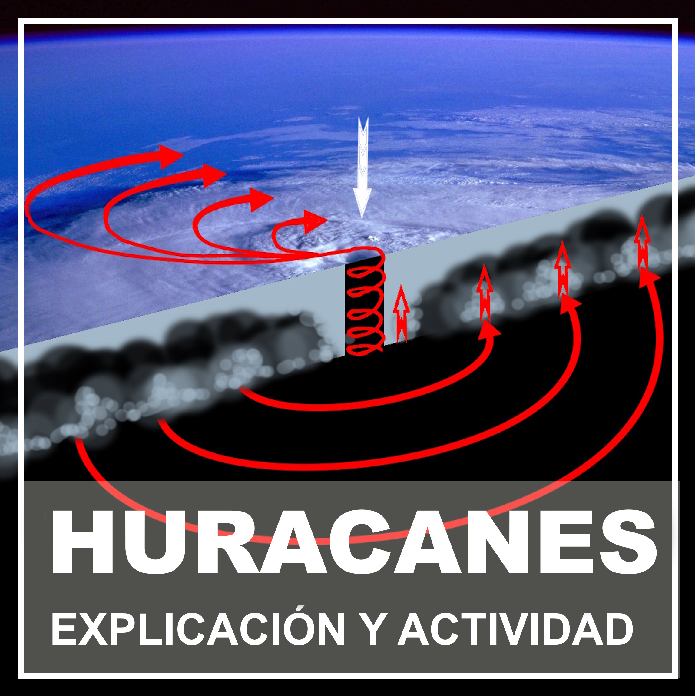 PRESENTACIÓN Las Fases de la Luna Lección y Actividad Didáctica STEM ...