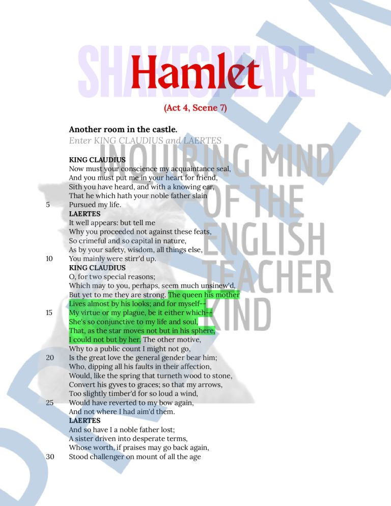 Hamlet Act 4 Scene 7 Close Reading Analysis Worksheet | Made By Teachers
