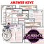 Executive Functioning Time Management and Self-Control Bundle | Made By ...
