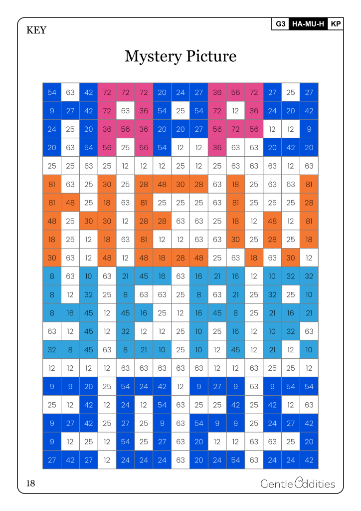 Happy New Year 2025 Math Mystery Picture Grade 3 Multiplications ...