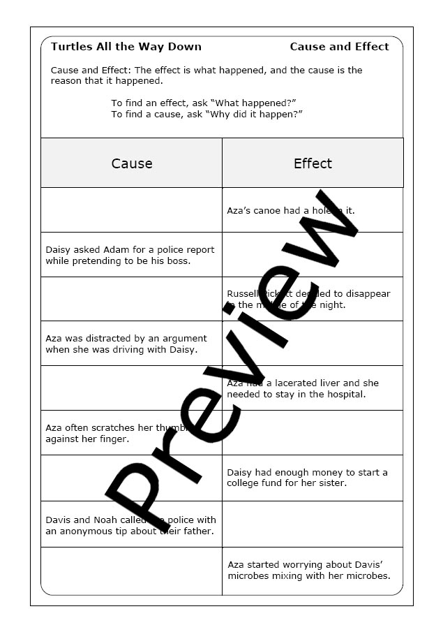 John Green "Turtles All the Way Down" worksheets - Made By Teachers