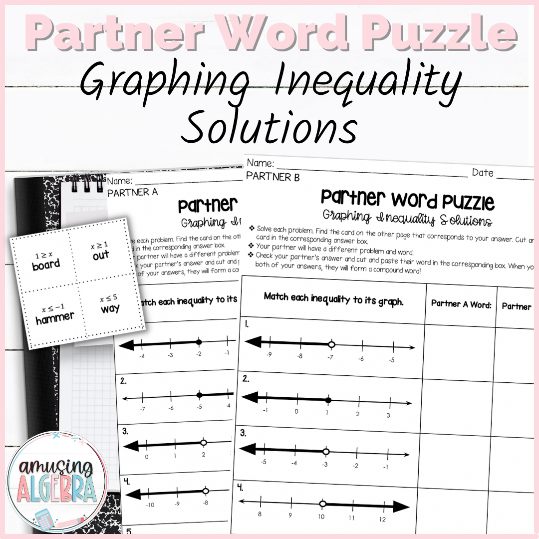 Simplifying Radicals with Variables Clue Mystery Activity | Made By ...