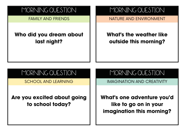 Classroom morning meeting questions flashcards - Made By Teachers