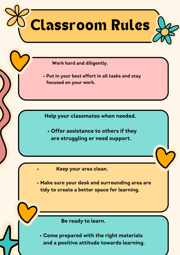 Back to School Classroom Decor Classroom Rules with Writing Activities ...