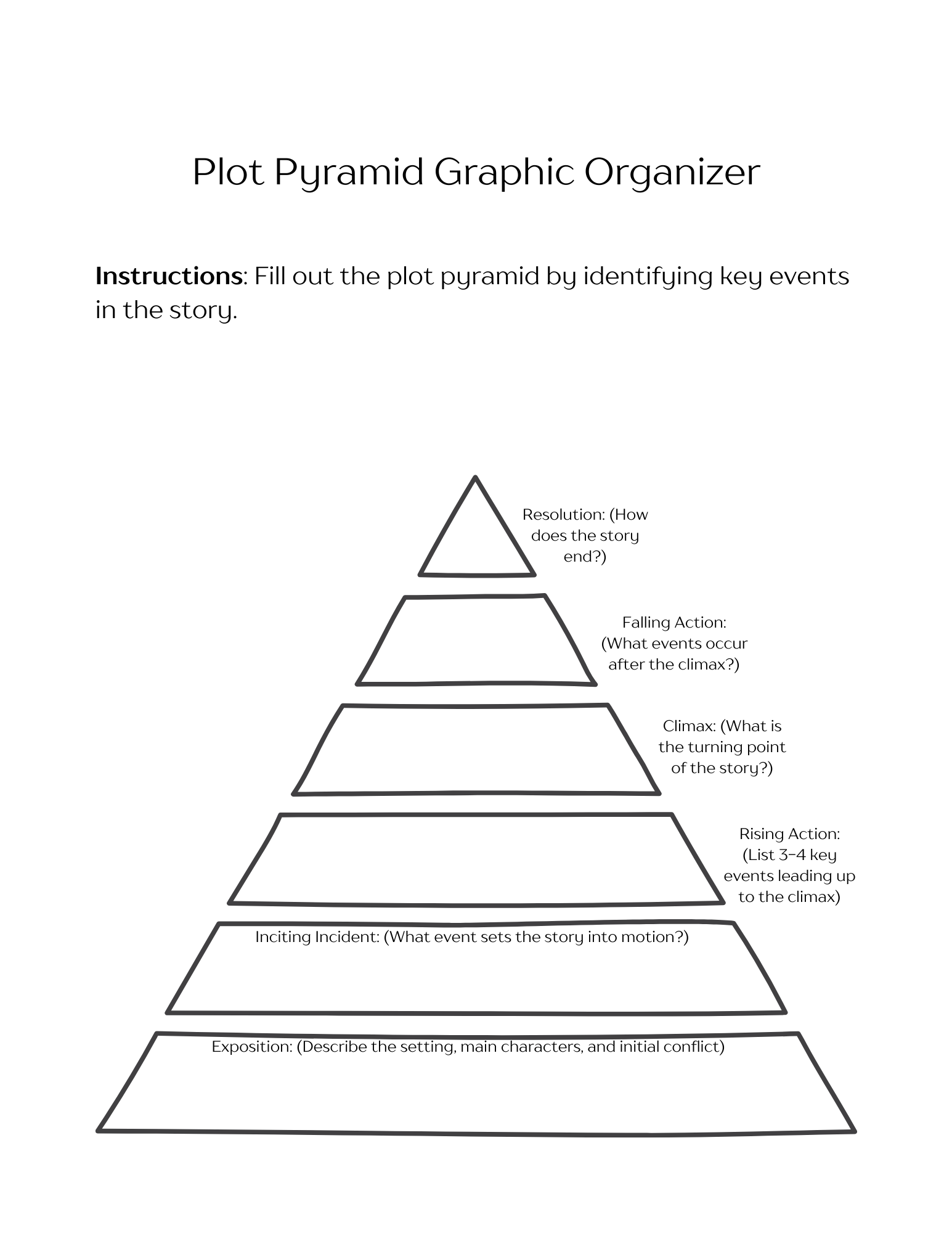 Comprehensive Unit Study for The Most Dangerous Game by Richard Connell ...