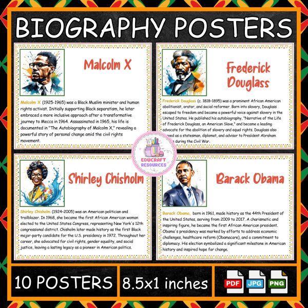 Black History Month bulletin board Banners | black Heroes biography ...