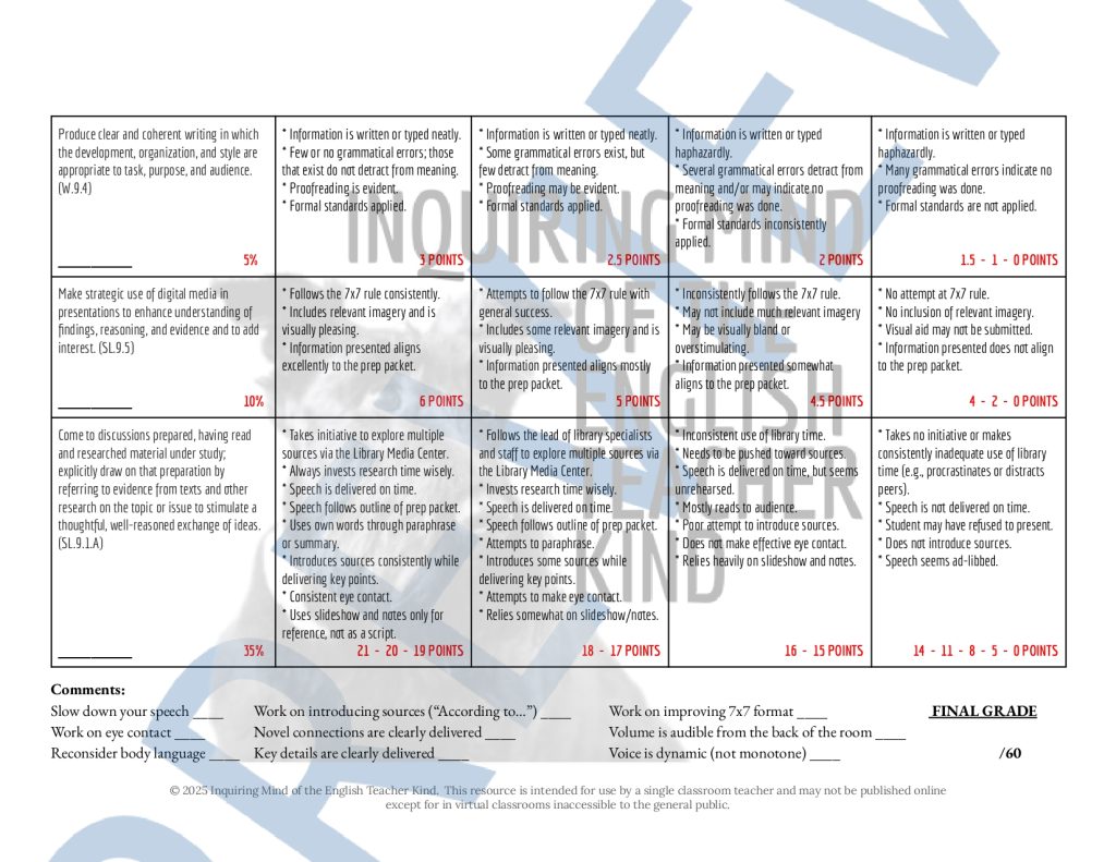 Life As We Knew It Quizzes, Inference Worksheets, Research Project, and ...