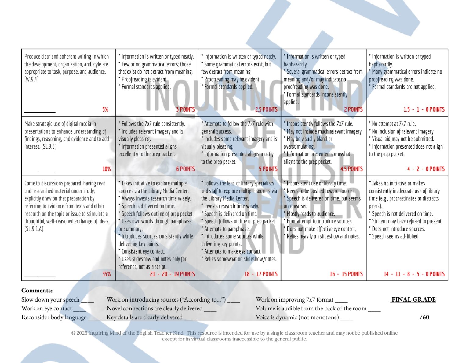 Life As We Knew It Quizzes, Inference Worksheets, Research Project, and ...