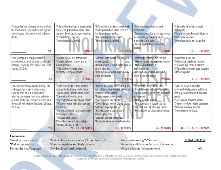 Life As We Knew It Quizzes, Inference Worksheets, Research Project, and ...
