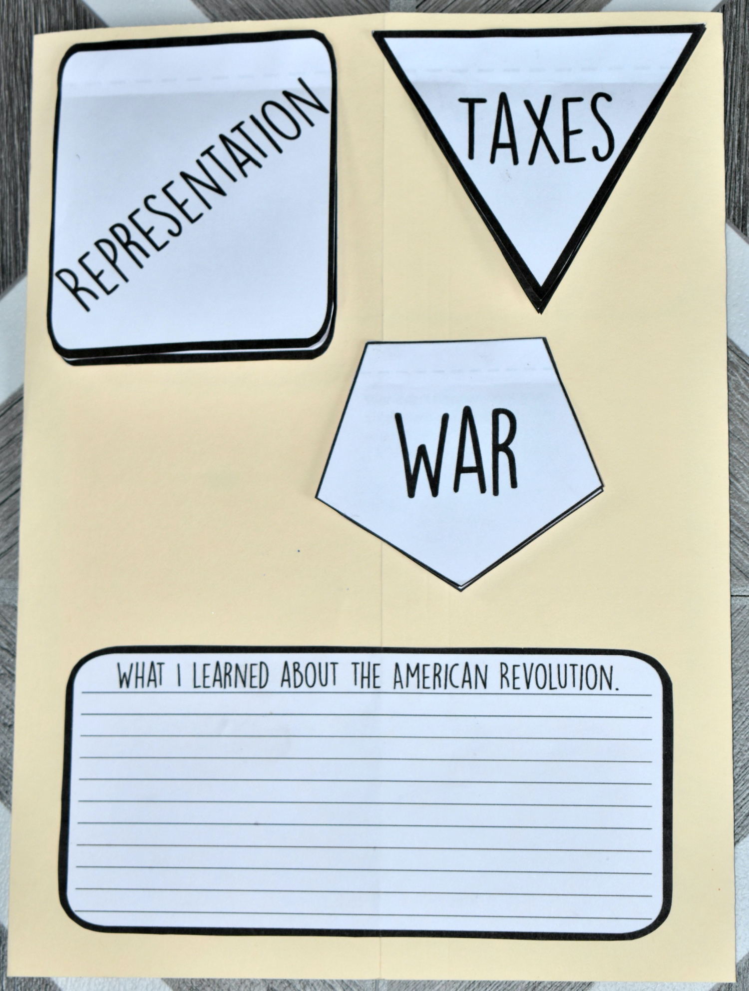 American Revolution Lapbook | Made By Teachers