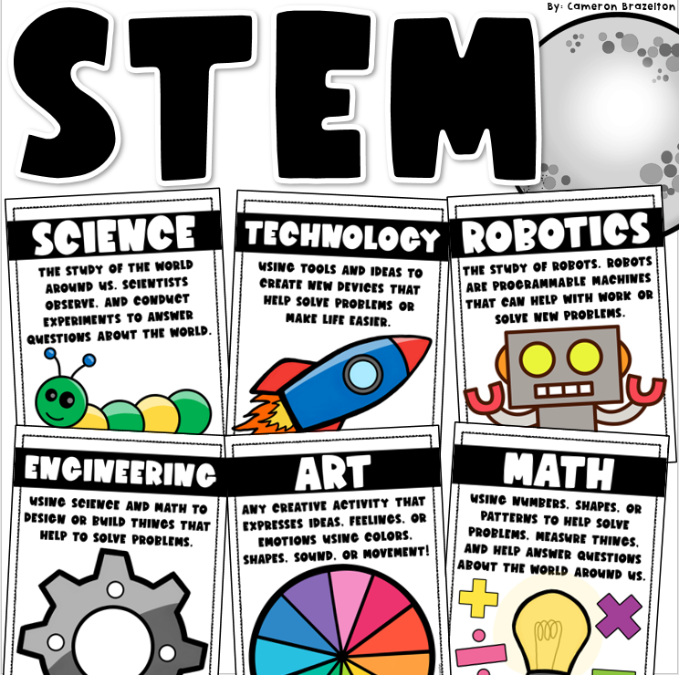 Number Posters Signs 0-20 Ten Frames Country Western Cowboy Theme ...