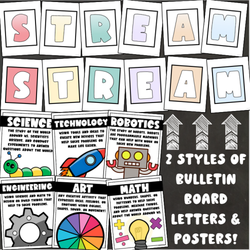 STEM Bulletin Board Poster Set Class Decor | Made By Teachers