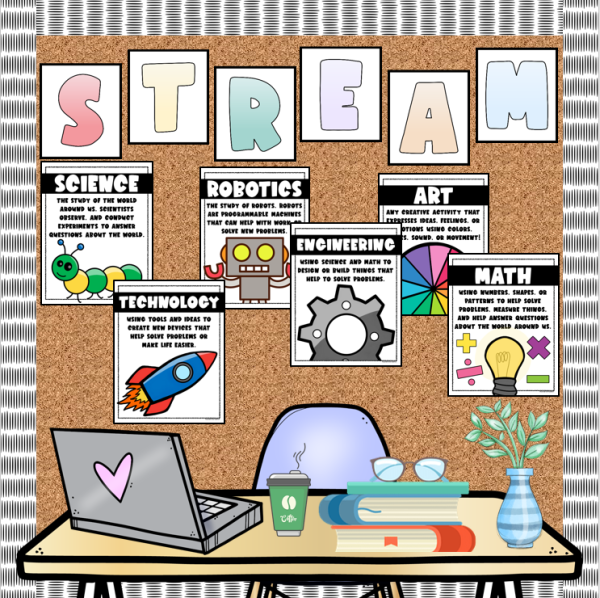 STEM Bulletin Board Poster Set Class Decor | Made By Teachers