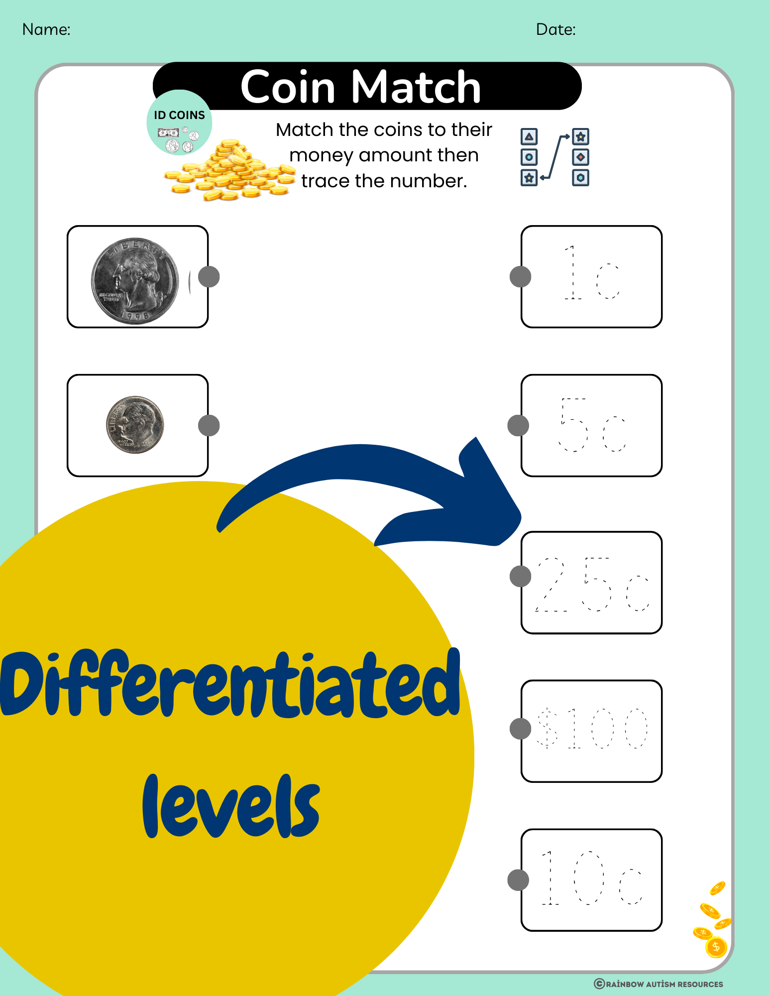 Money Worksheets ID Coins by Name & Value Count Coins Aligned with ...