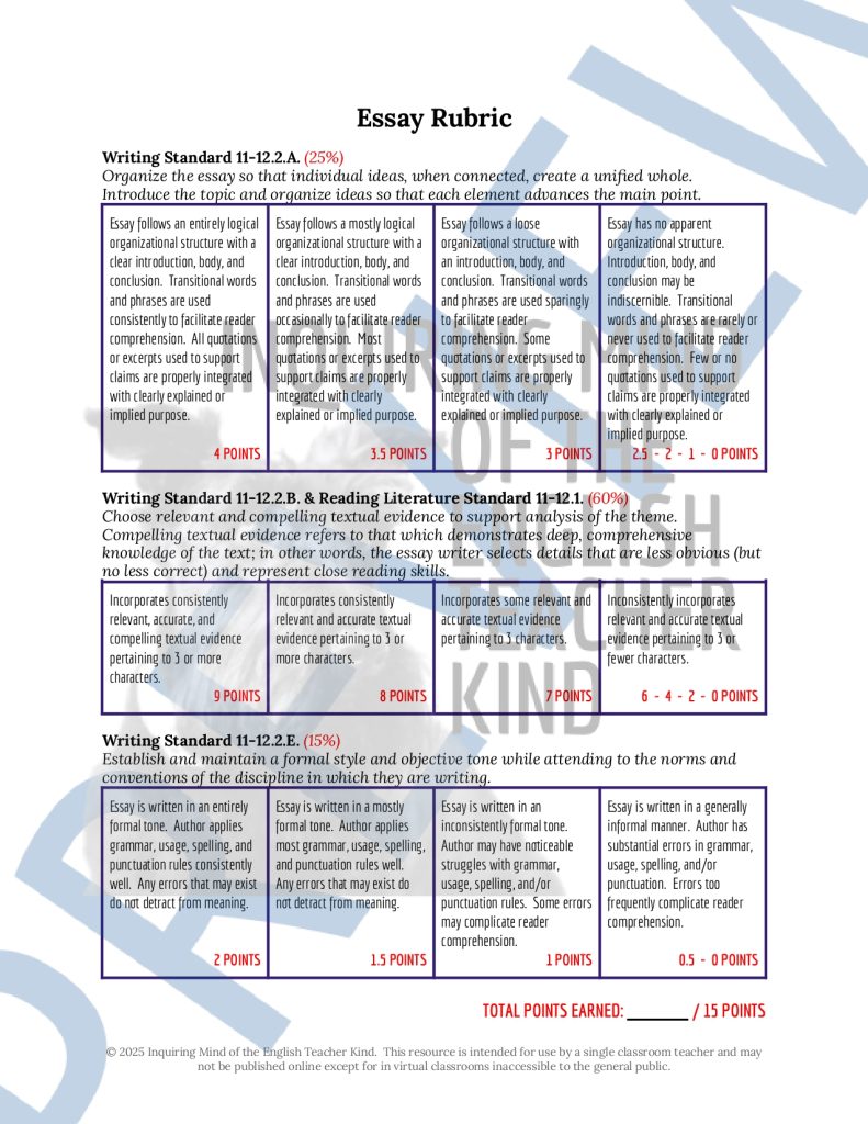 King Lear Test and Answer Key with Thematic Analysis Essay and Rubric ...