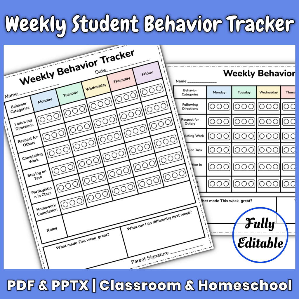 Daily Behavior Tracker | Classroom Management & SEL | Student Behavior ...