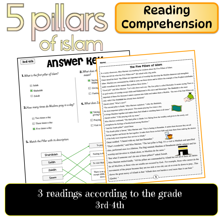 5 Pillars of Islam Reading Comprehension Worksheets by Grade Level ...