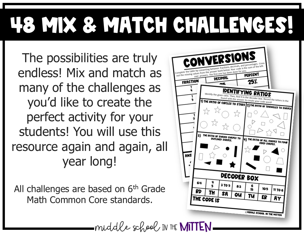 6th Grade Math Escape Room Year Round Review Back to School Activity ...