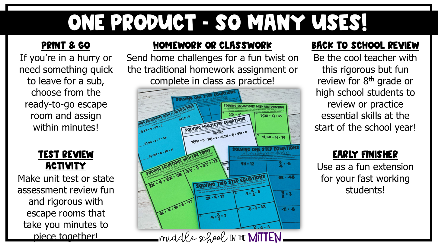Solving Equations Escape Room Review - Digital and Printable Activity ...