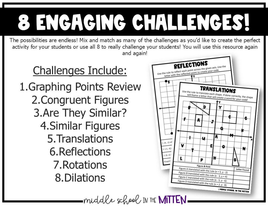 Transformations Review Escape Room - Digital Activity & Printable ...