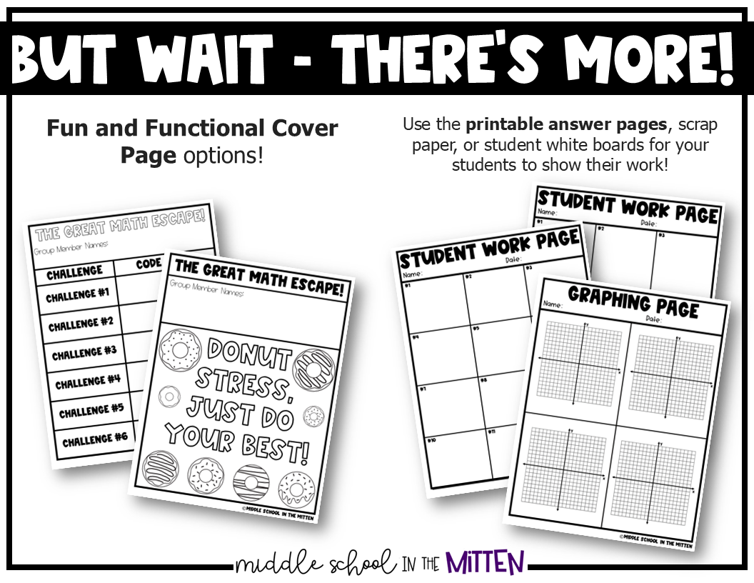 Transformations Review Escape Room - Digital Activity & Printable ...
