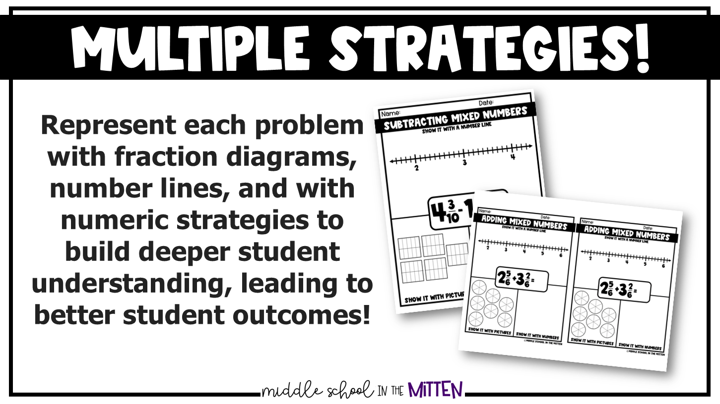 Add & Subtract Mixed Numbers Visual Strategies Number Line & Pictures ...