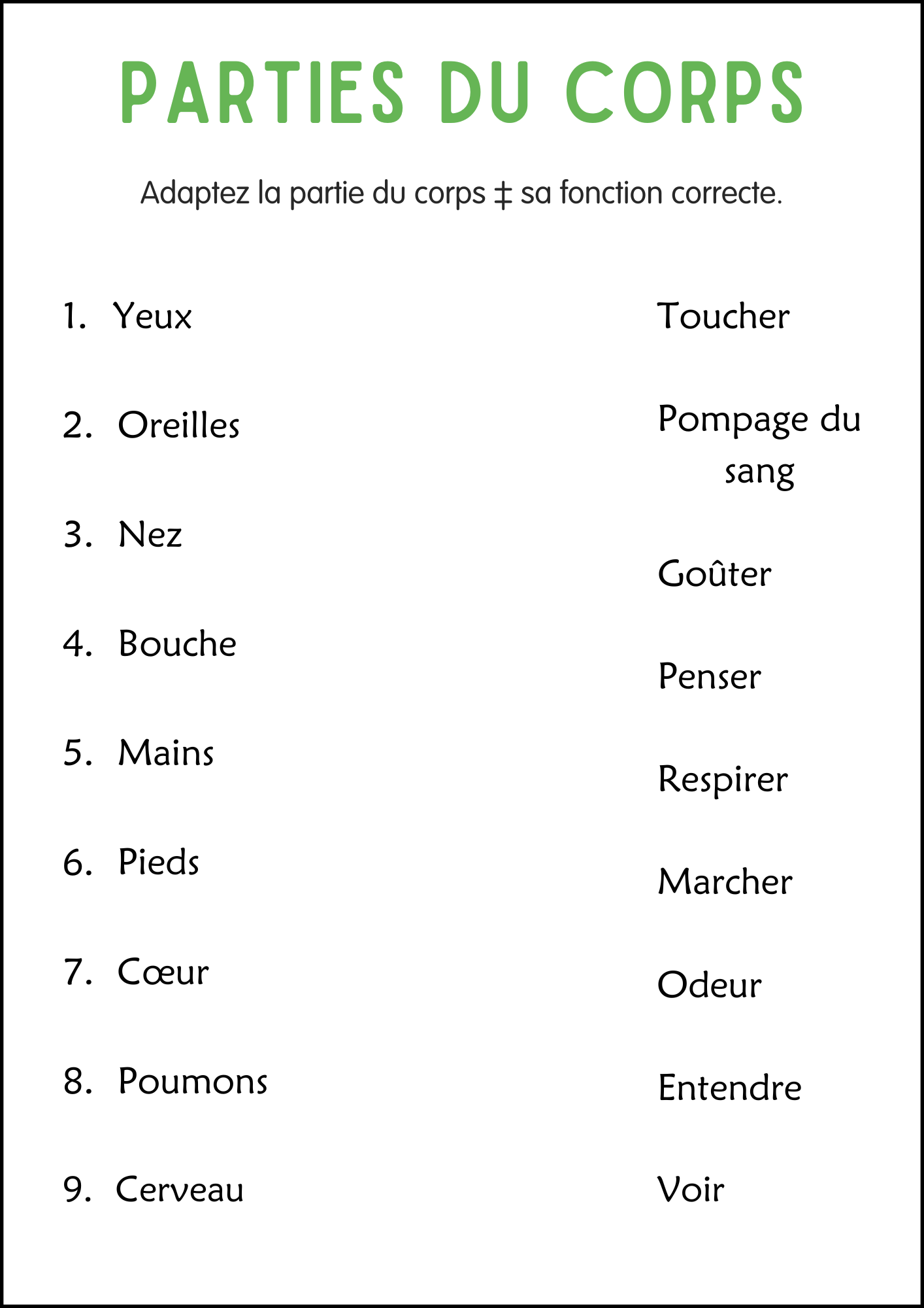 Human Body Parts Worksheets in French - Feuilles de Travail Sur les ...