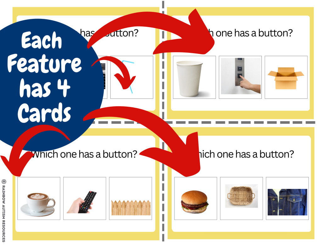 ID Some None All Printable Flashcards Aligned with ABLLS-R R11, R12 ...