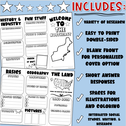 US Geography Activities 5 Regions of the United States Research ...