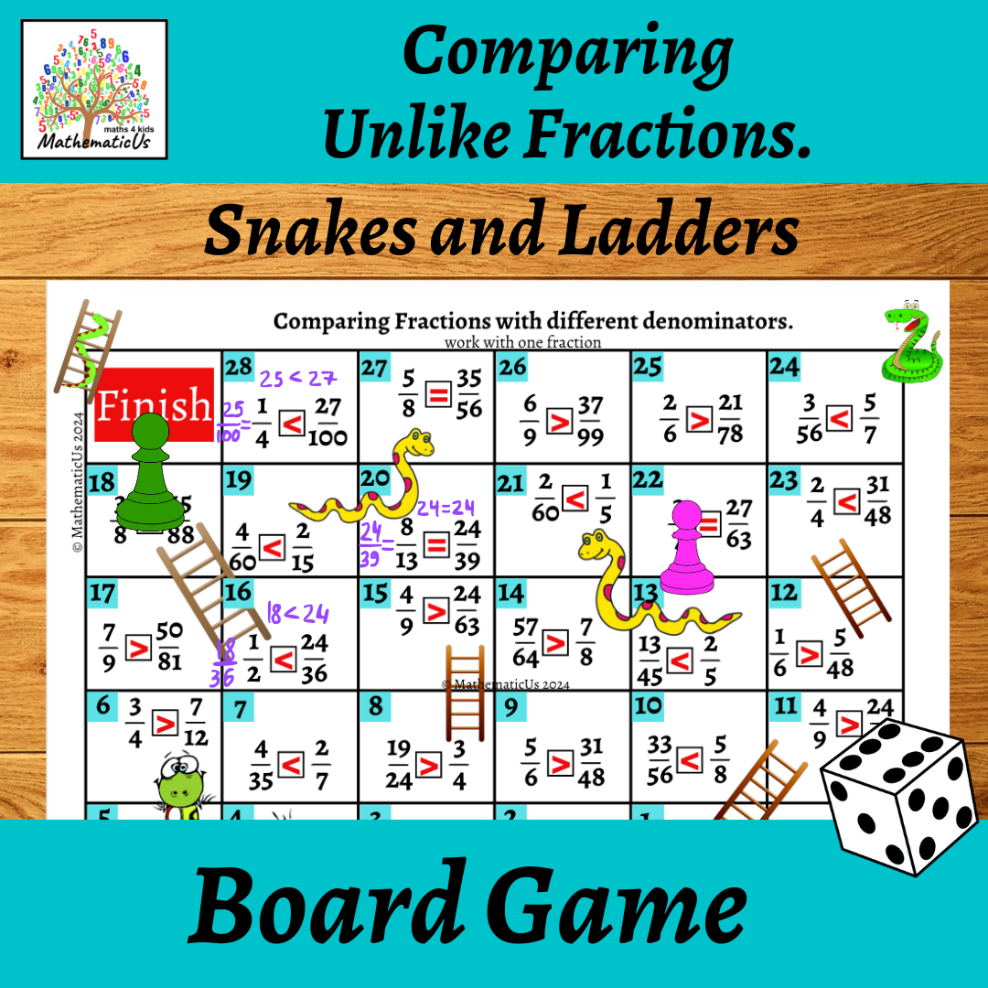 Addition and Subtraction Unlike Fractions Snakes and Ladders Maths ...