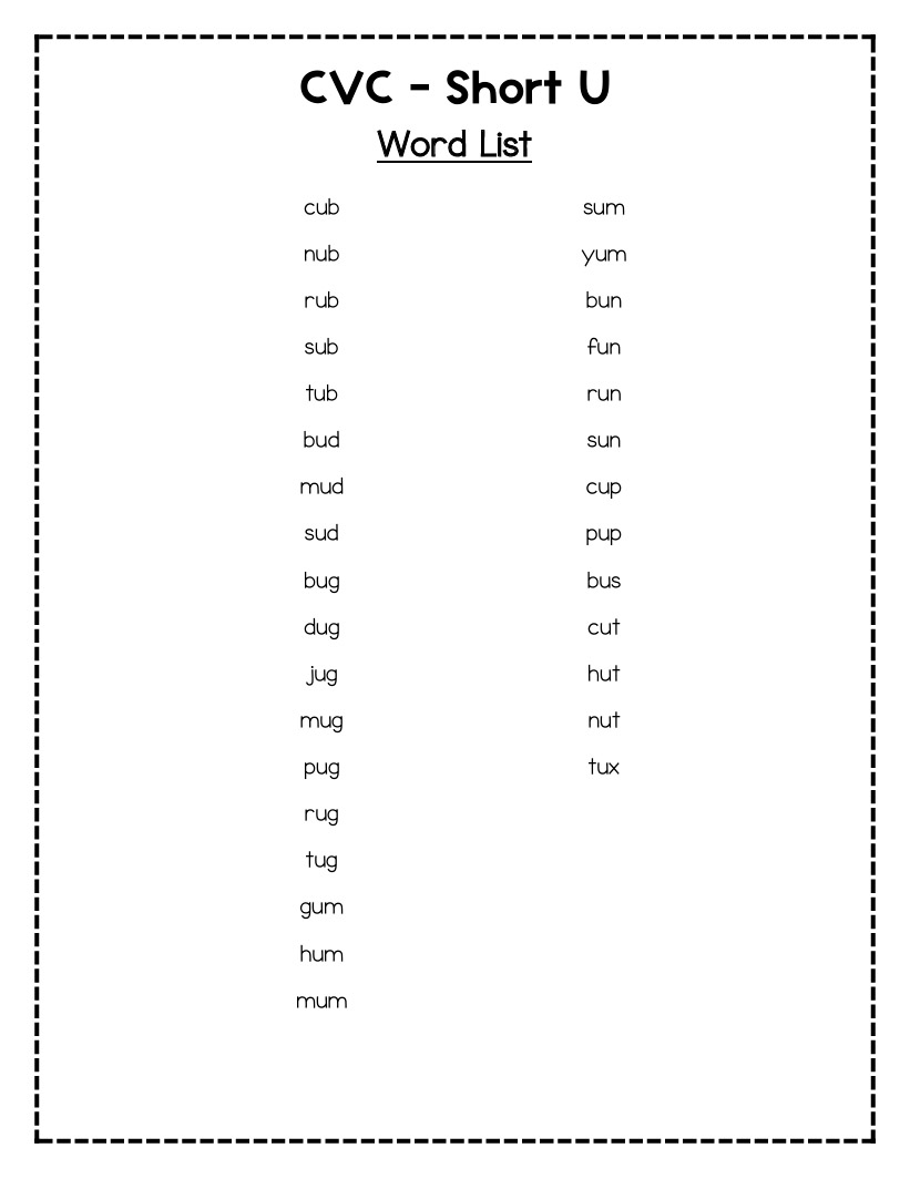 Phonics Word Cards - CVC Short U | Made By Teachers